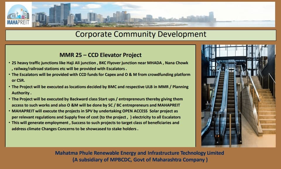 Corporate Community Development